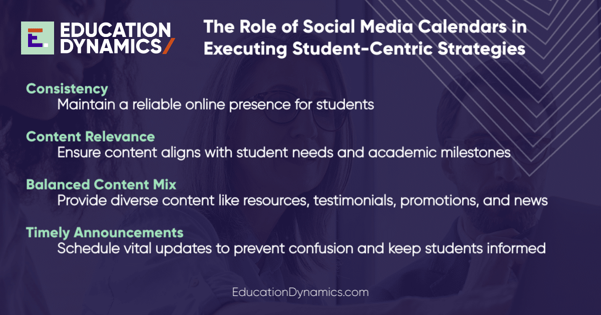 Student-Centered Social Media Strategies - EducationDynamics