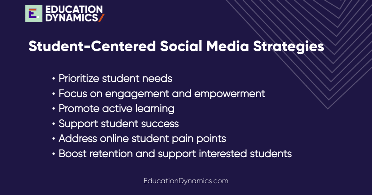 Student-Centered Social Media Strategies - EducationDynamics