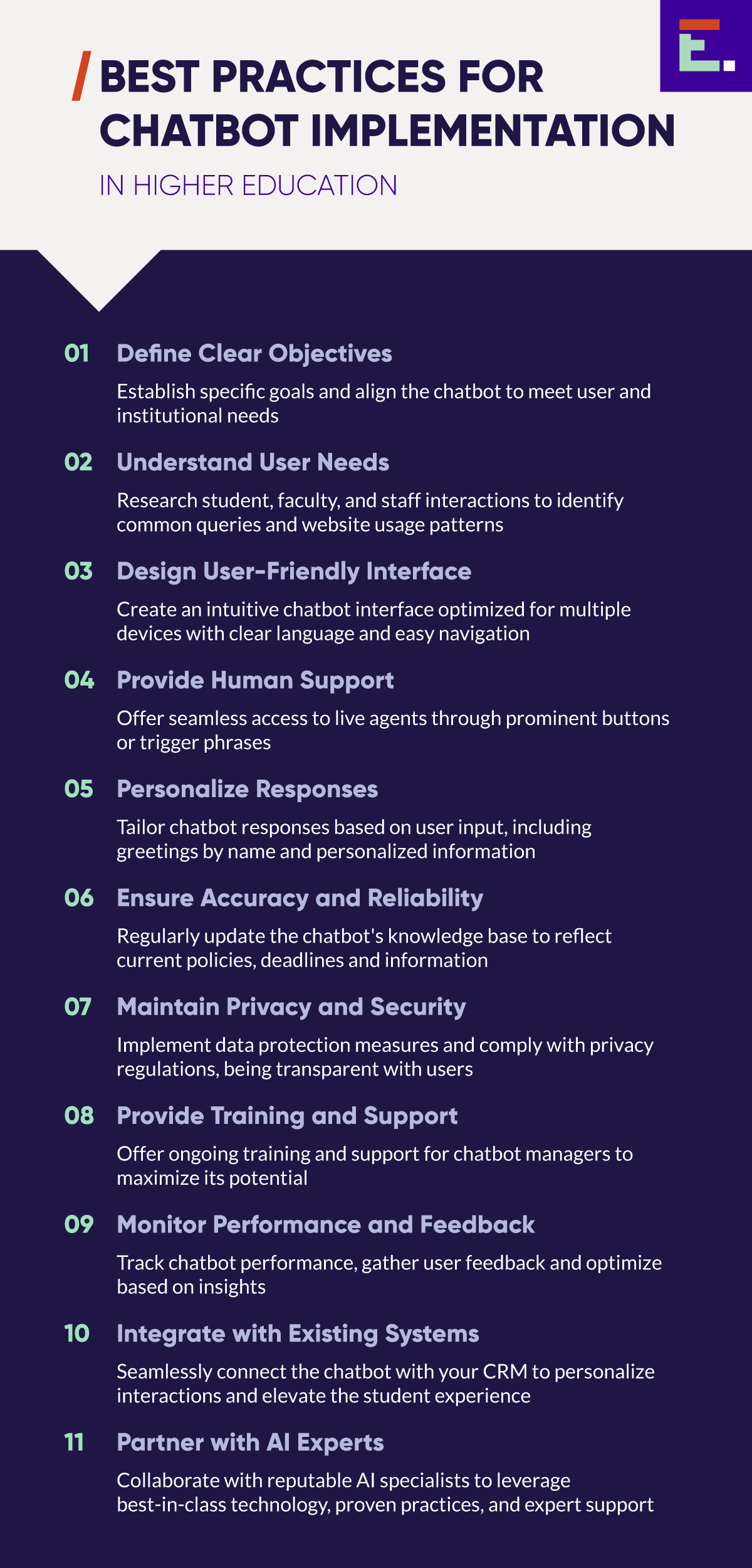 Chatbots in Higher Ed - EducationDynamics